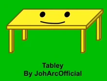 Recommend Characters | SFTF Wiki | Fandom