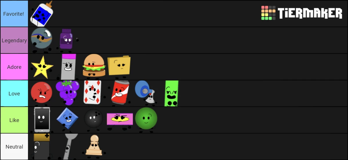 User blog:Aliyya Azahra/SFTF Tierlist (As of SFTF 2) | SFTF Wiki | Fandom