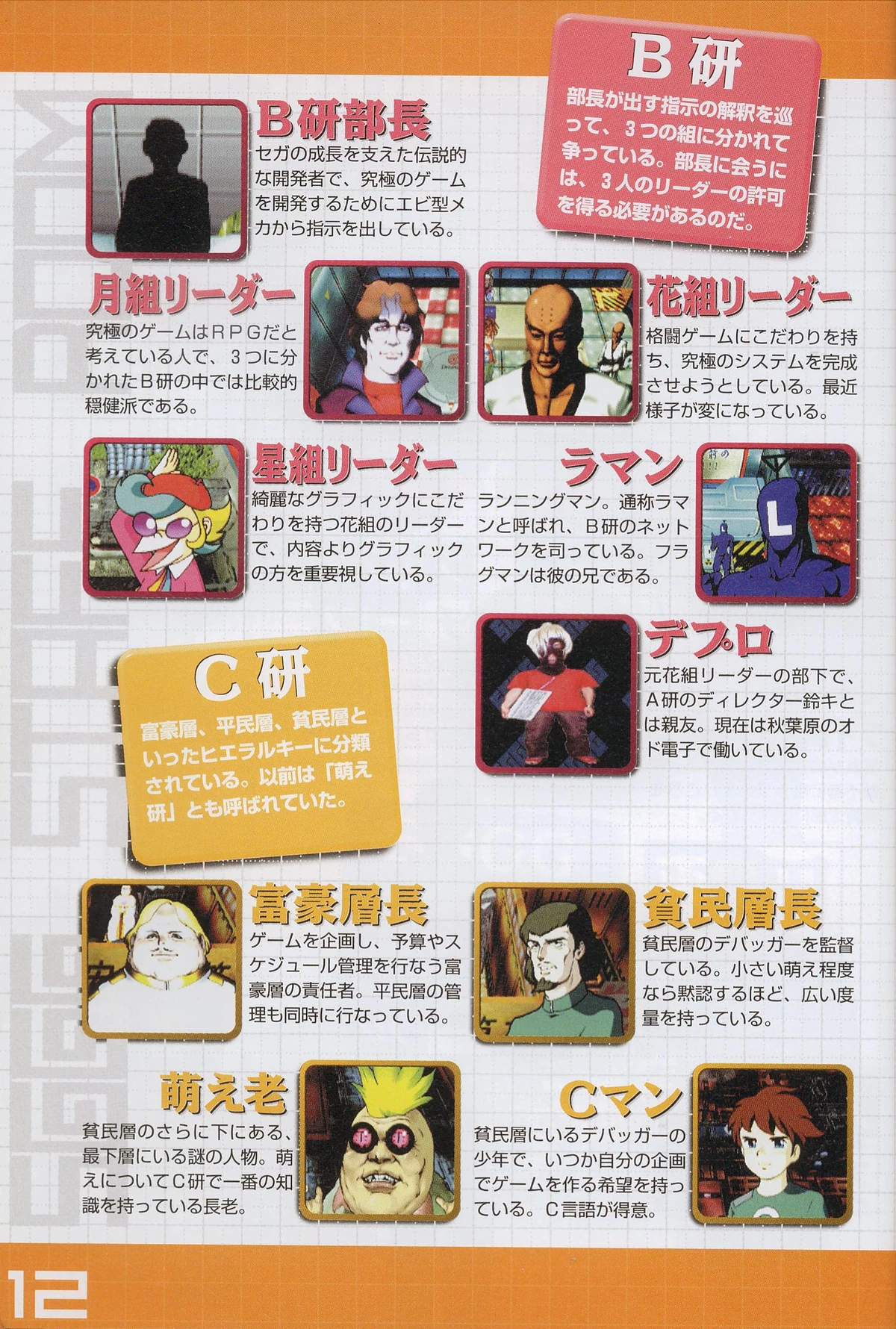 S.P.F. - pg.12 | Sega Gaga Perfect Wiki | Fandom