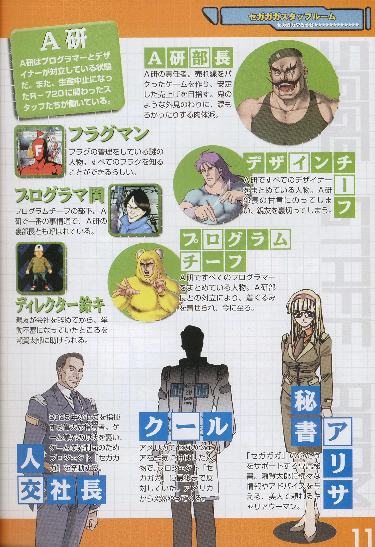 S.P.F. - pg.11 | Sega Gaga Perfect Wiki | Fandom