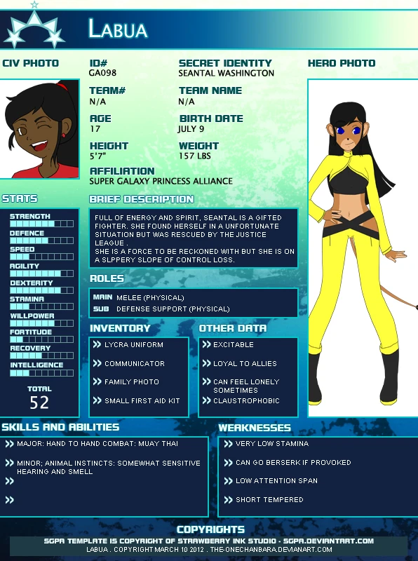 Labua | SGPA Wiki | Fandom