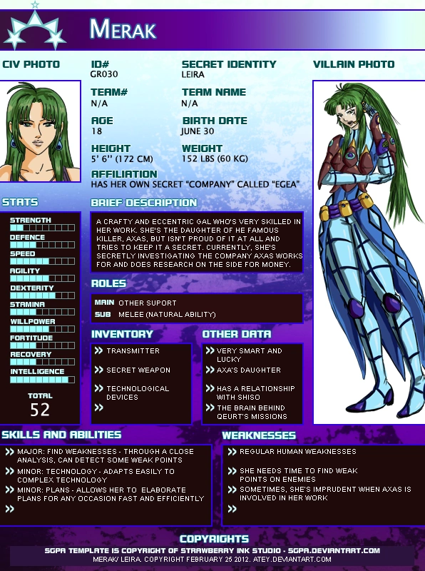 Merak | SGPA Wiki | Fandom