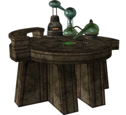 Alchemy Lab | Shadow Moon Wiki | Fandom