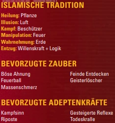 Islam | Shadowpedia Wiki | Fandom