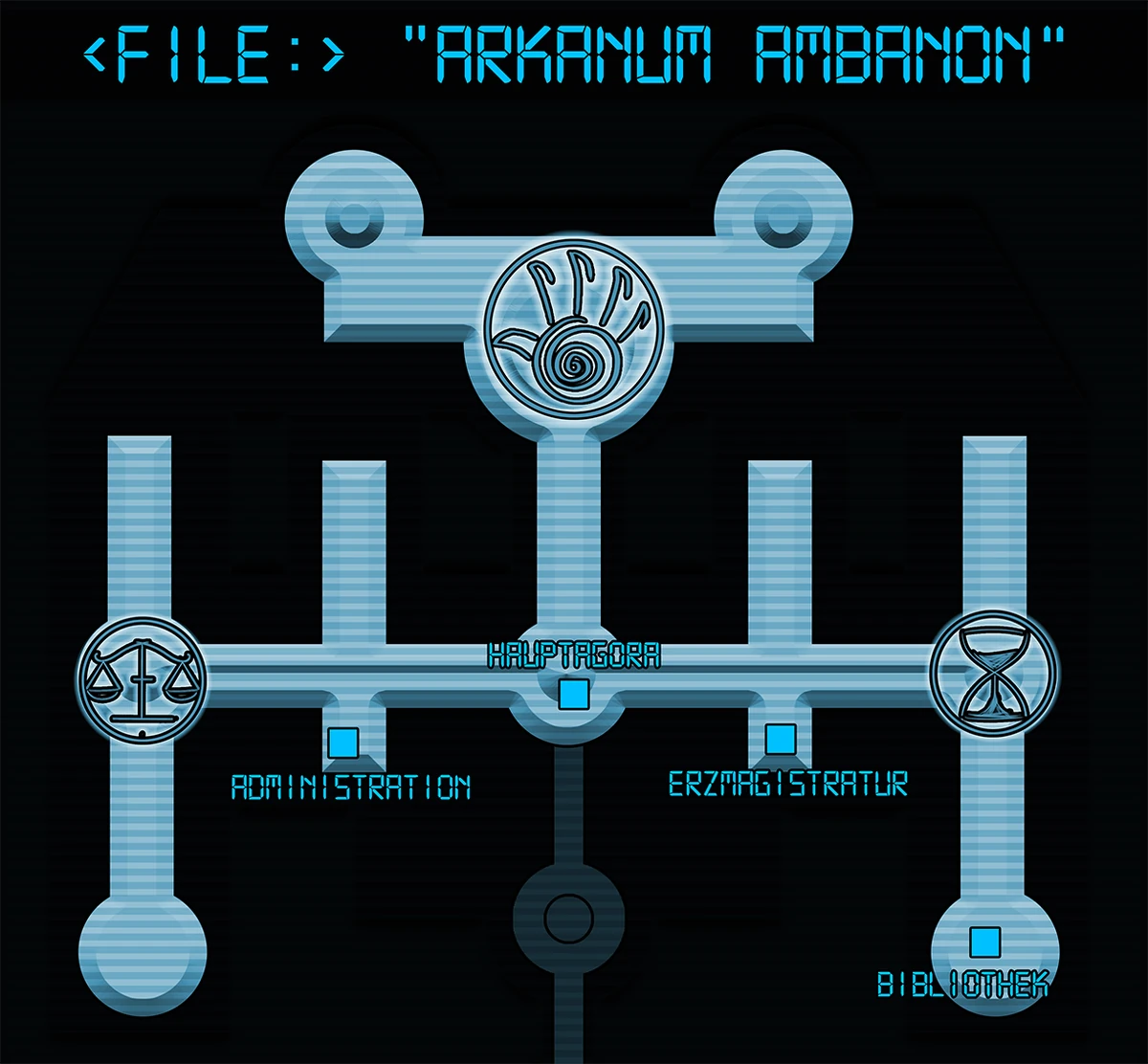 Arkanum Ambanon Akademie | Shadowrun_ParkhausWG Wikia | Fandom