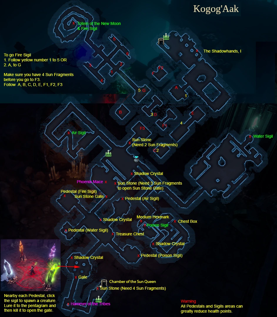 Kogog'Aak | Shadows Awakening Wiki | Fandom