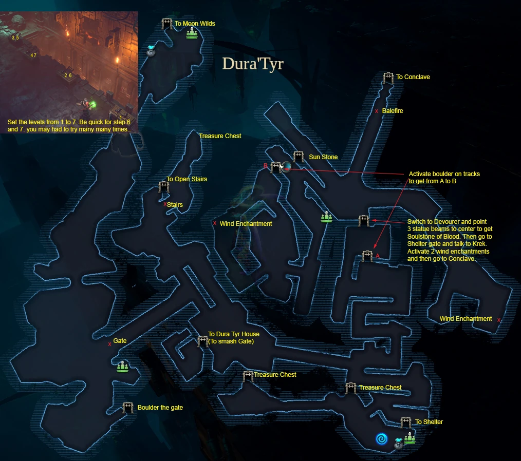 Dura Tyr | Shadows Awakening Wiki | Fandom