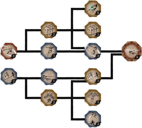 Category:Combat Arts | Sekiro: Shadows Die Twice Wiki | Fandom