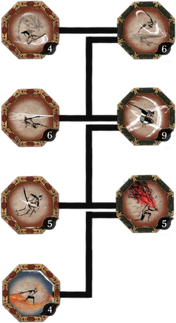 Category:Mushin Combat Arts | Sekiro: Shadows Die Twice Wiki | Fandom