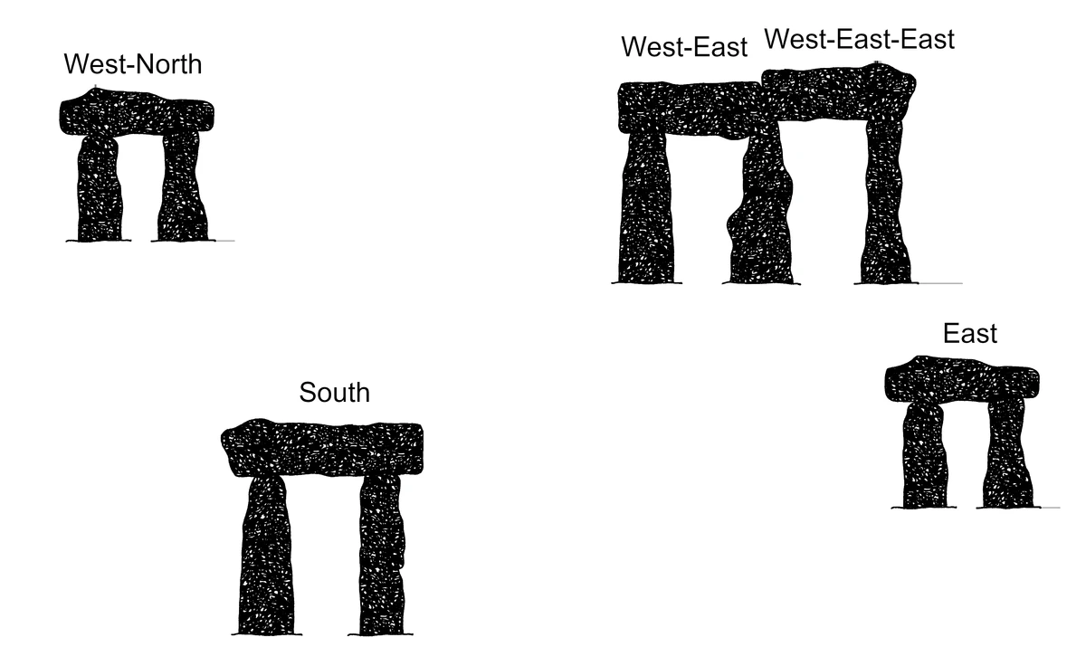Mudhenge | Shadows Over Loathing Wiki | Fandom