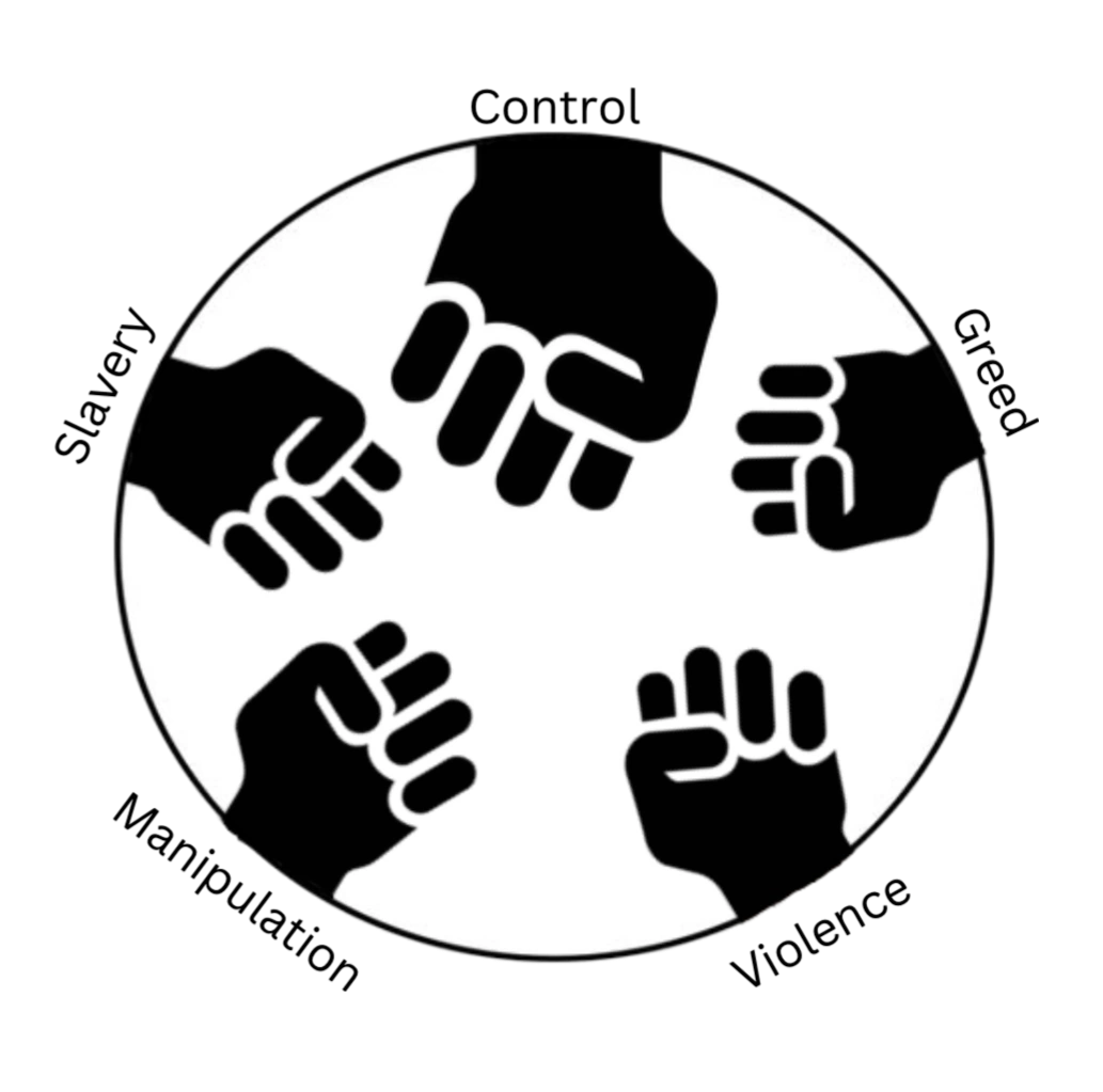 The Five Provinces | ShadowWorks Wiki | Fandom