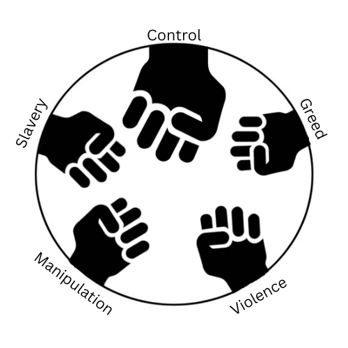 Colton Stone | ShadowWorks Wiki | Fandom