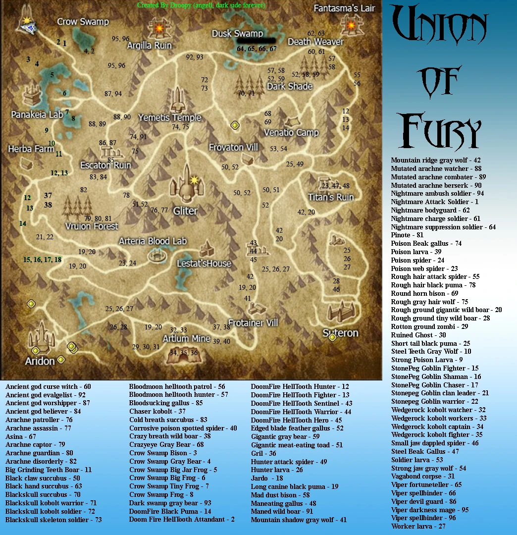 Monsters in Reikeuseu | Shaiya Wiki | Fandom