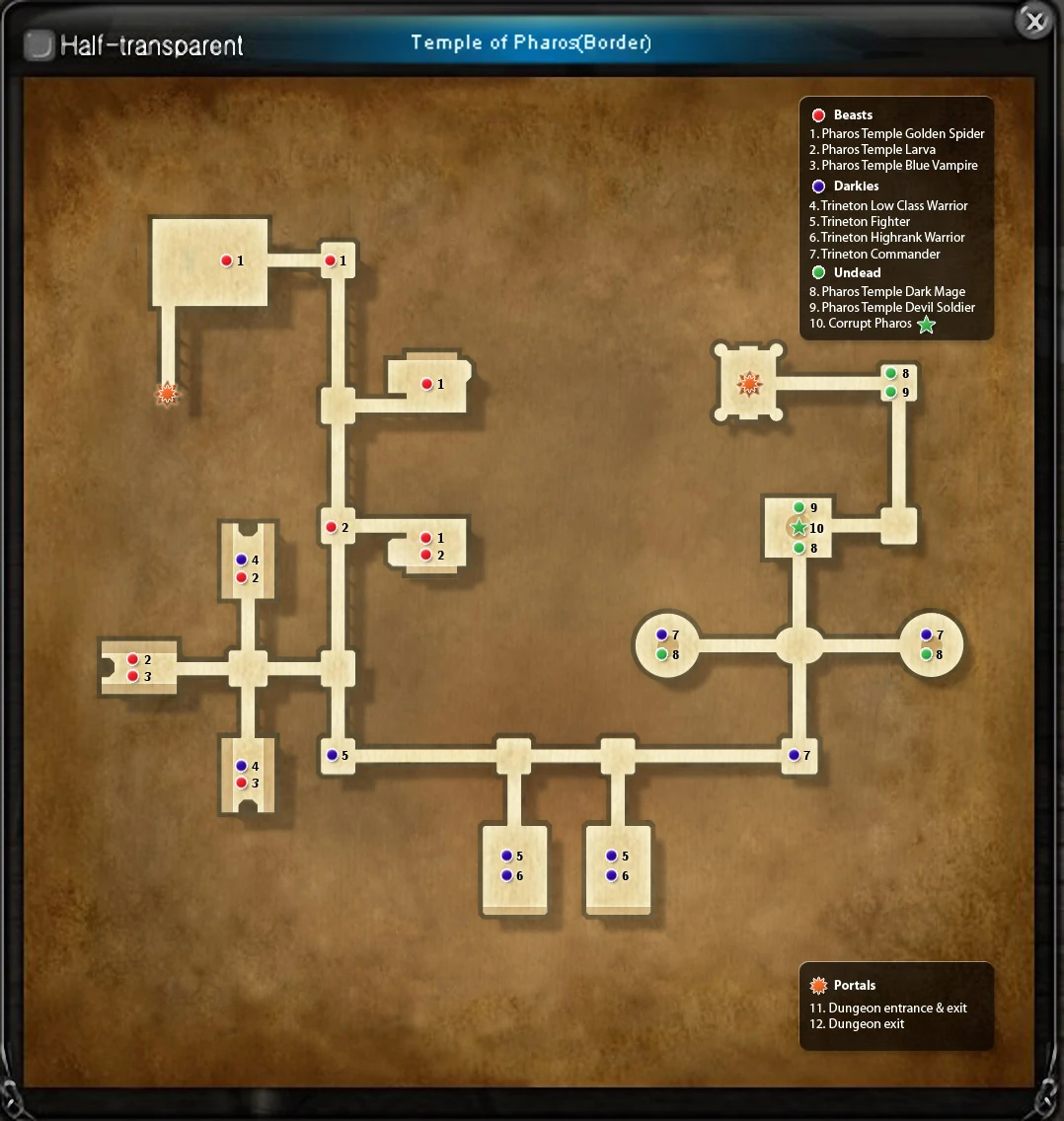 Temple of Pharos | Shaiya Wiki | Fandom