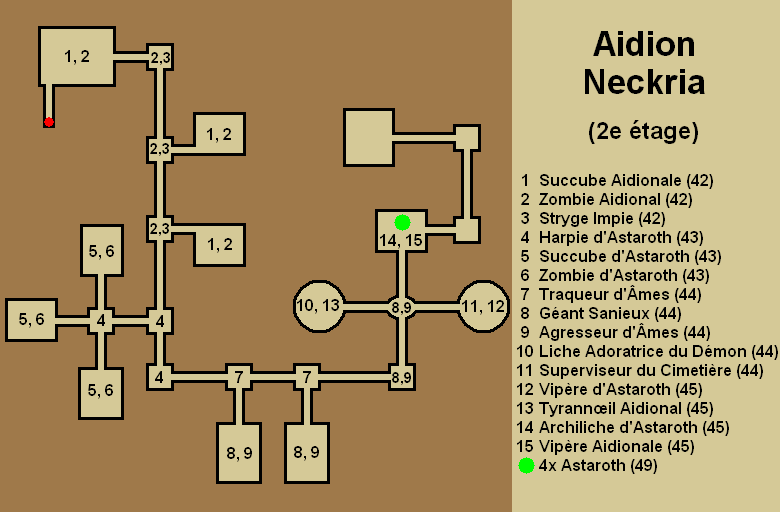 Aidion Neckria/Monstres2 | Wiki Shaiya | Fandom