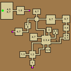 Ruines d'Argilla | Wiki Shaiya | Fandom