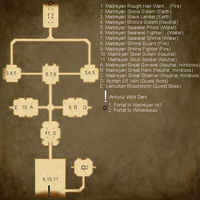 Maitreyan | Wiki Shaiya | Fandom