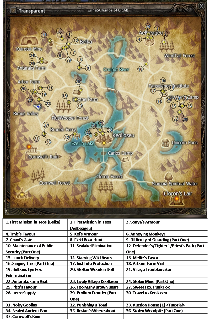 Quest Start Locations Map | Shaiya Wiki | Fandom