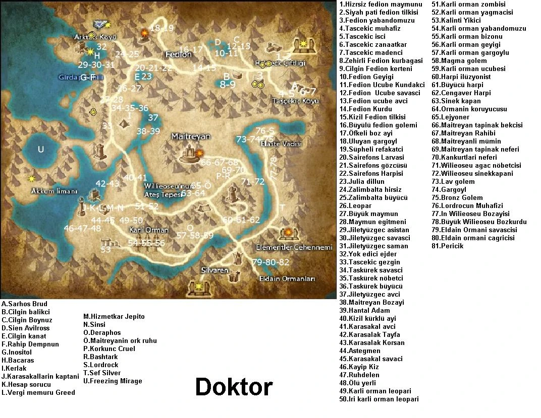 Işık İttifakı Harita-2 Williseu | Shaiya Online Wiki | Fandom