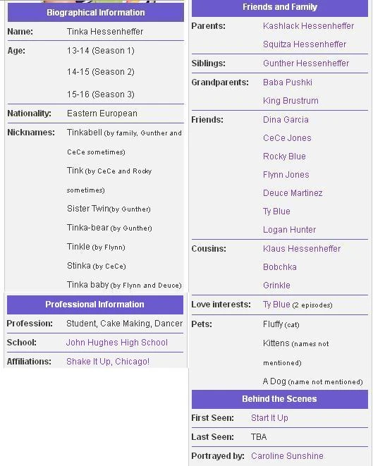 User blog:Beckward/Character Page Edits | Shake It Up Wiki | Fandom