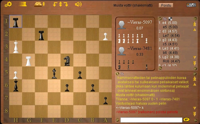 Aapeli | Shakki | Fandom