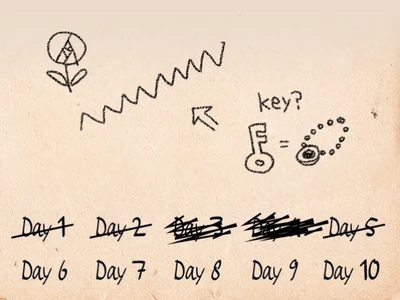 Alfred Diary Entries | Shall We Date? Wikia | Fandom