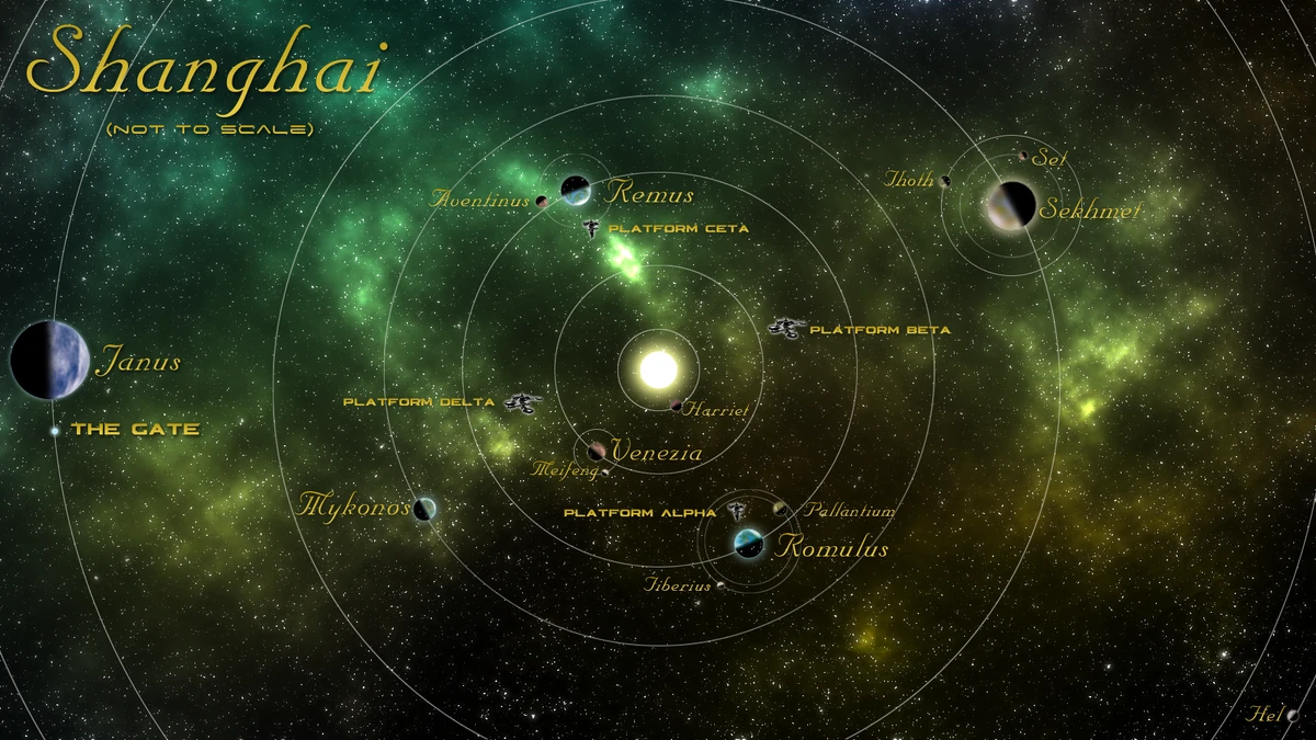Shanghai (system) | Shanghai-lajv Wiki | Fandom
