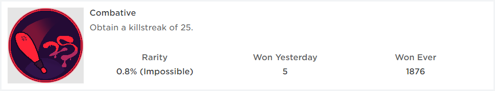Badges | RETRORADE Wiki | Fandom