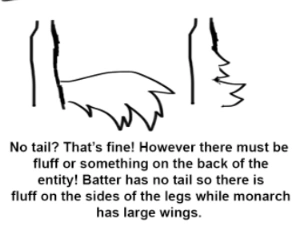 Fan-Made Entity Creation Guide | RETRORADE Wiki | Fandom