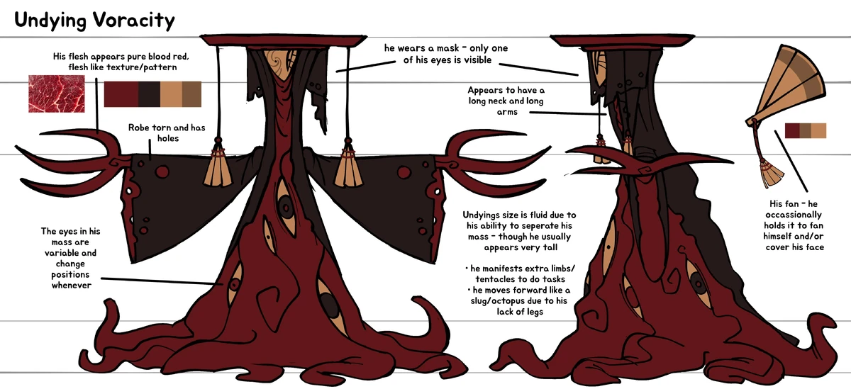 Undying Voracity | Shark's World Fanon Wiki | Fandom