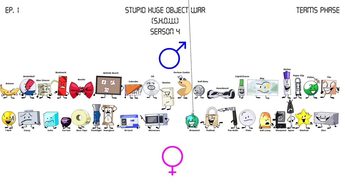 Stupid Huge Object War Season 4 | Shattered Waters Wiki | Fandom