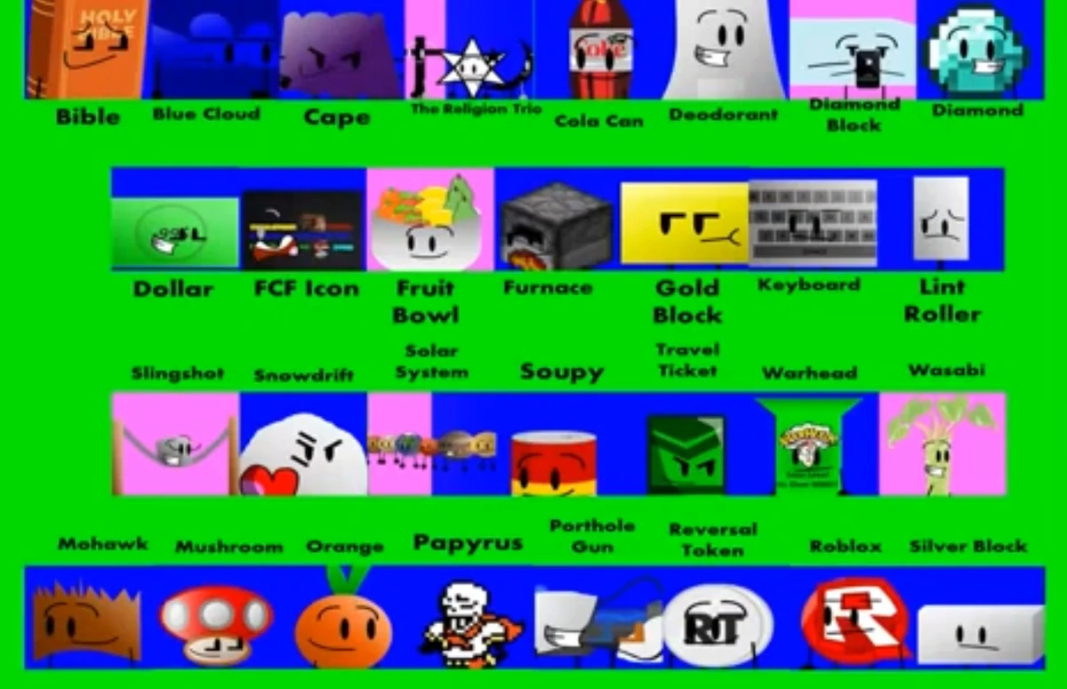 List of characters up for debut for Inanimate Objects 3/Wave 2 ...