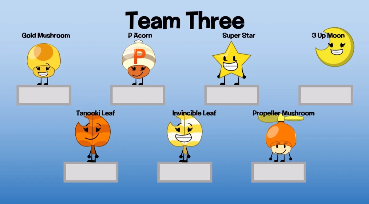 Team Three | Shattered Waters Wiki | Fandom