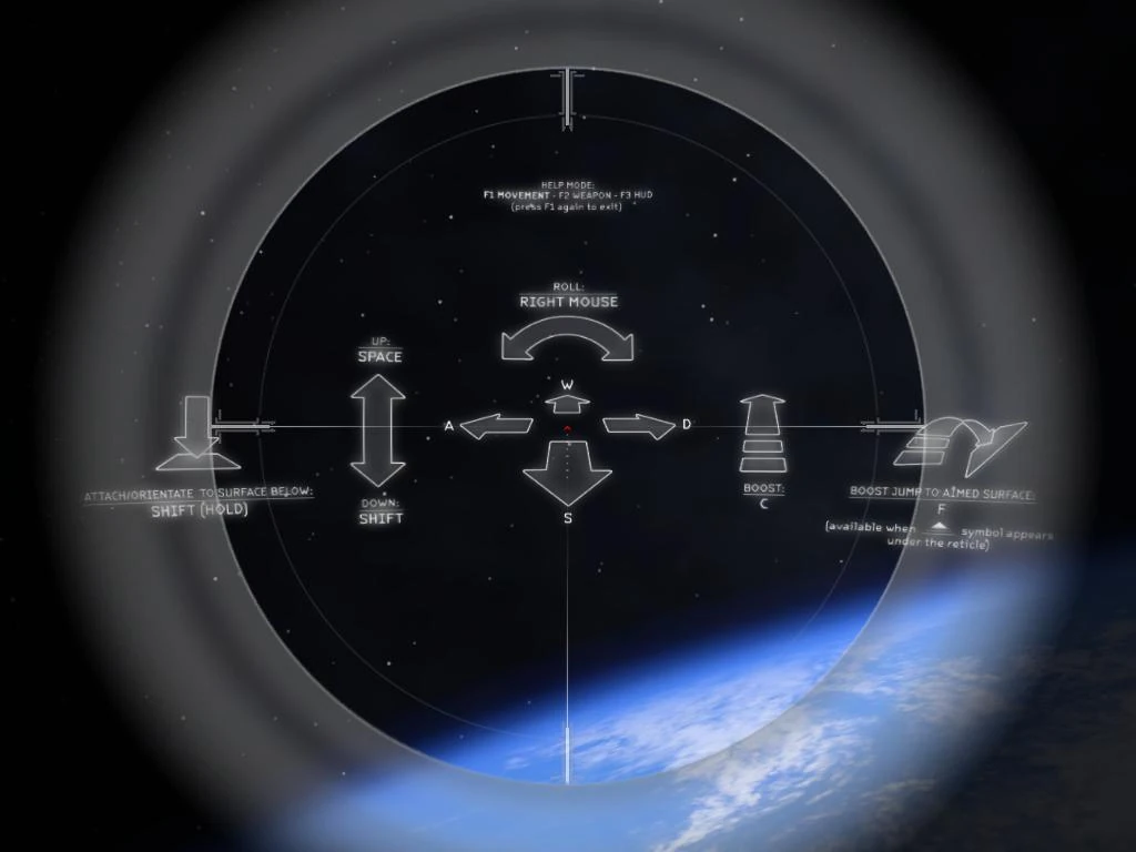 Gameplay | Shattered Horizon Wiki | Fandom