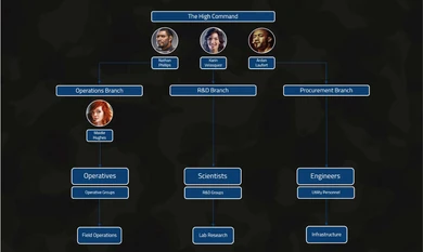 Shellguard | Shatterline Wiki | Fandom