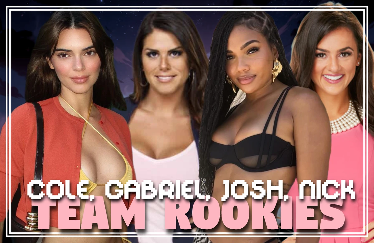 Team Rookies | Sheena's The Challenge Wiki | Fandom