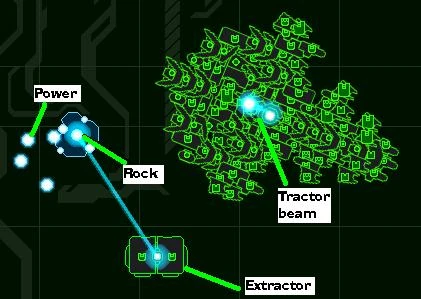 Power and Mining | ShellCore Command Wiki | Fandom