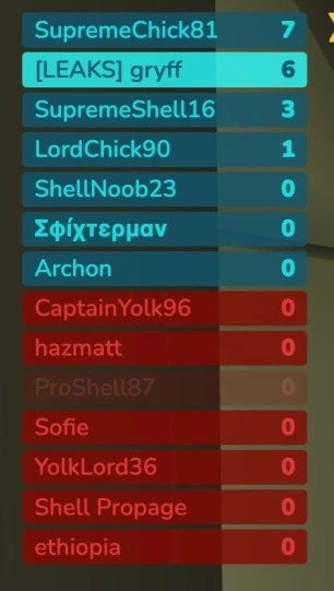 Gamemodes | Shell Shockers Wiki | Fandom