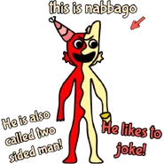 Nabbago | Shelter Of Sursur Wiki | Fandom