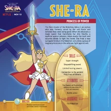 Sword of Protection/Gallery | She-Ra and the Princesses of Power Wiki ...