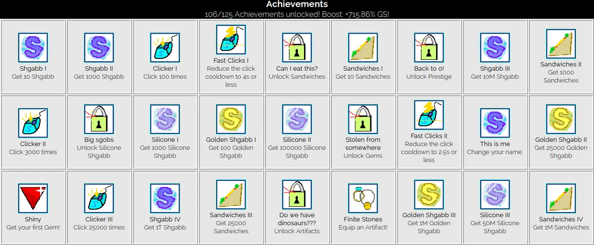 Achievements | Shgabb Clicker Wiki | Fandom