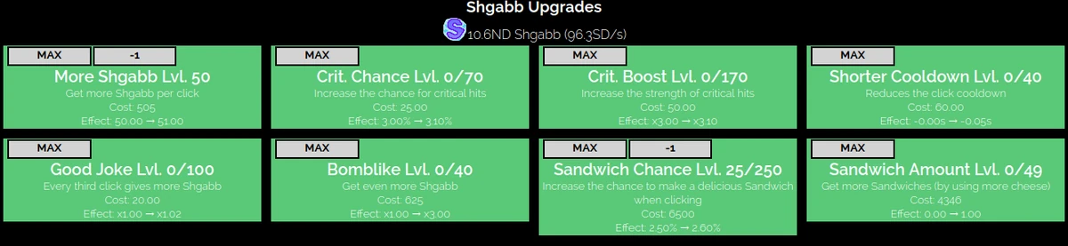Shgabb | Shgabb Clicker Wiki | Fandom
