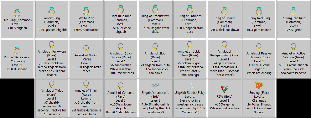 Artifacts | Shgabb Clicker Wiki | Fandom