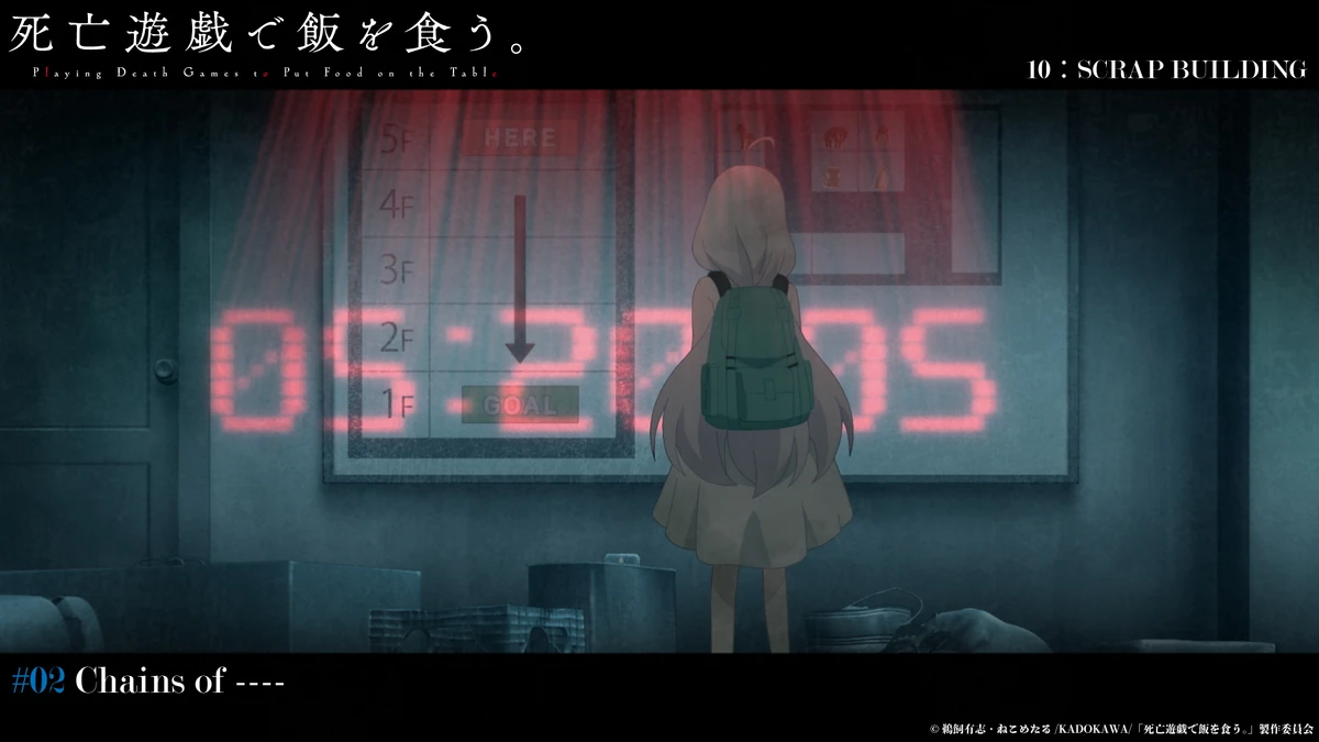 Chains of ---- | Playing Death Games to Put Food on the Table Wiki | Fandom