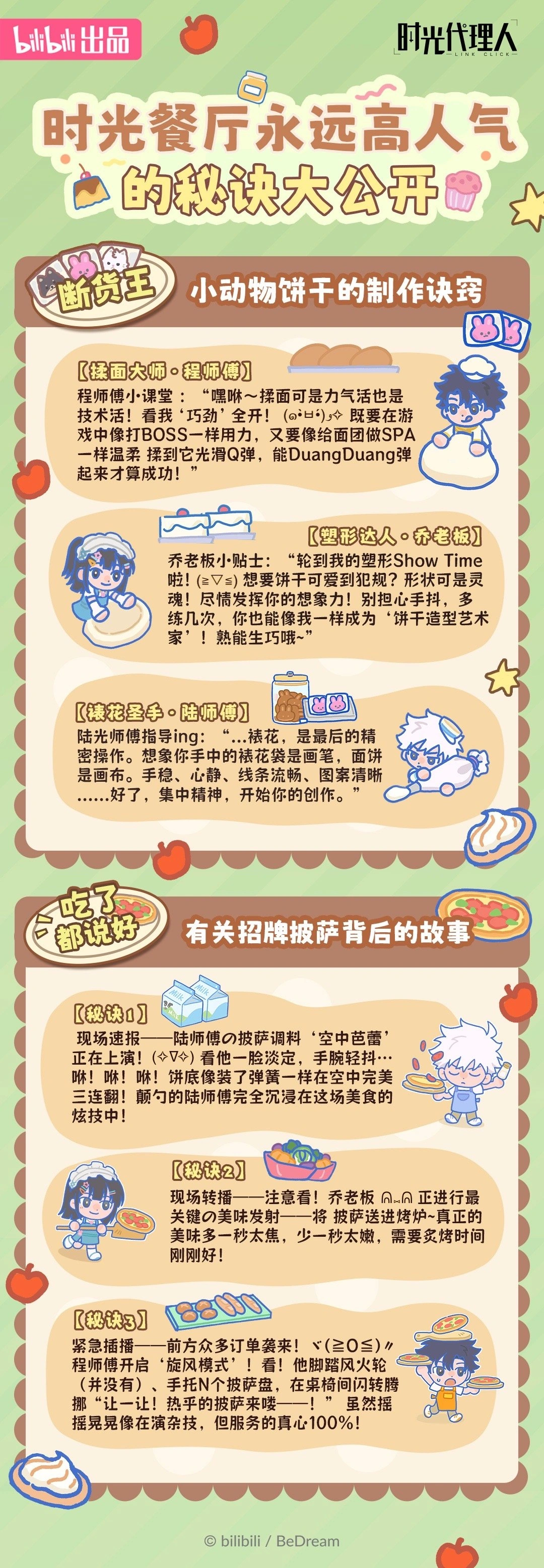 欢迎光临/Translations | Link Click Wiki | Fandom