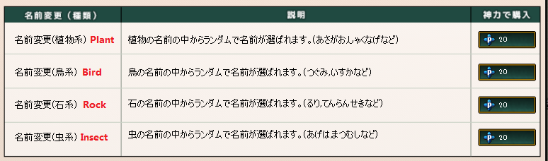 Hime Names | Shikigarden Wiki | Fandom