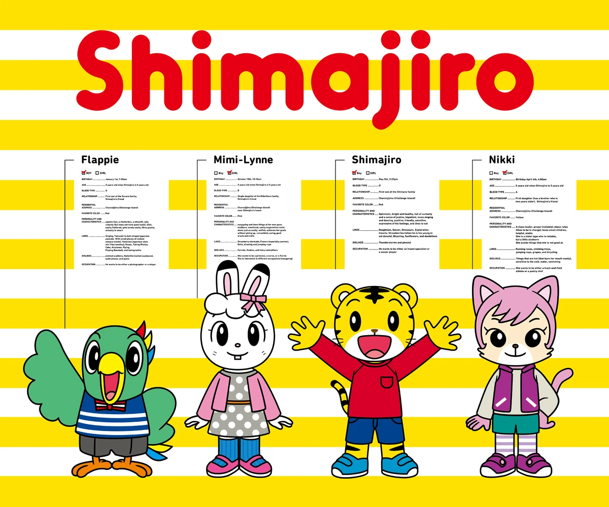 Shimajiro Shimano/Gallery | Shimajiro Wiki | Fandom