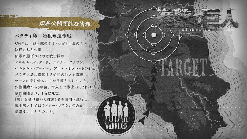 Operación de la isla Paradis | Shingeki no Kyojin Wiki | Fandom