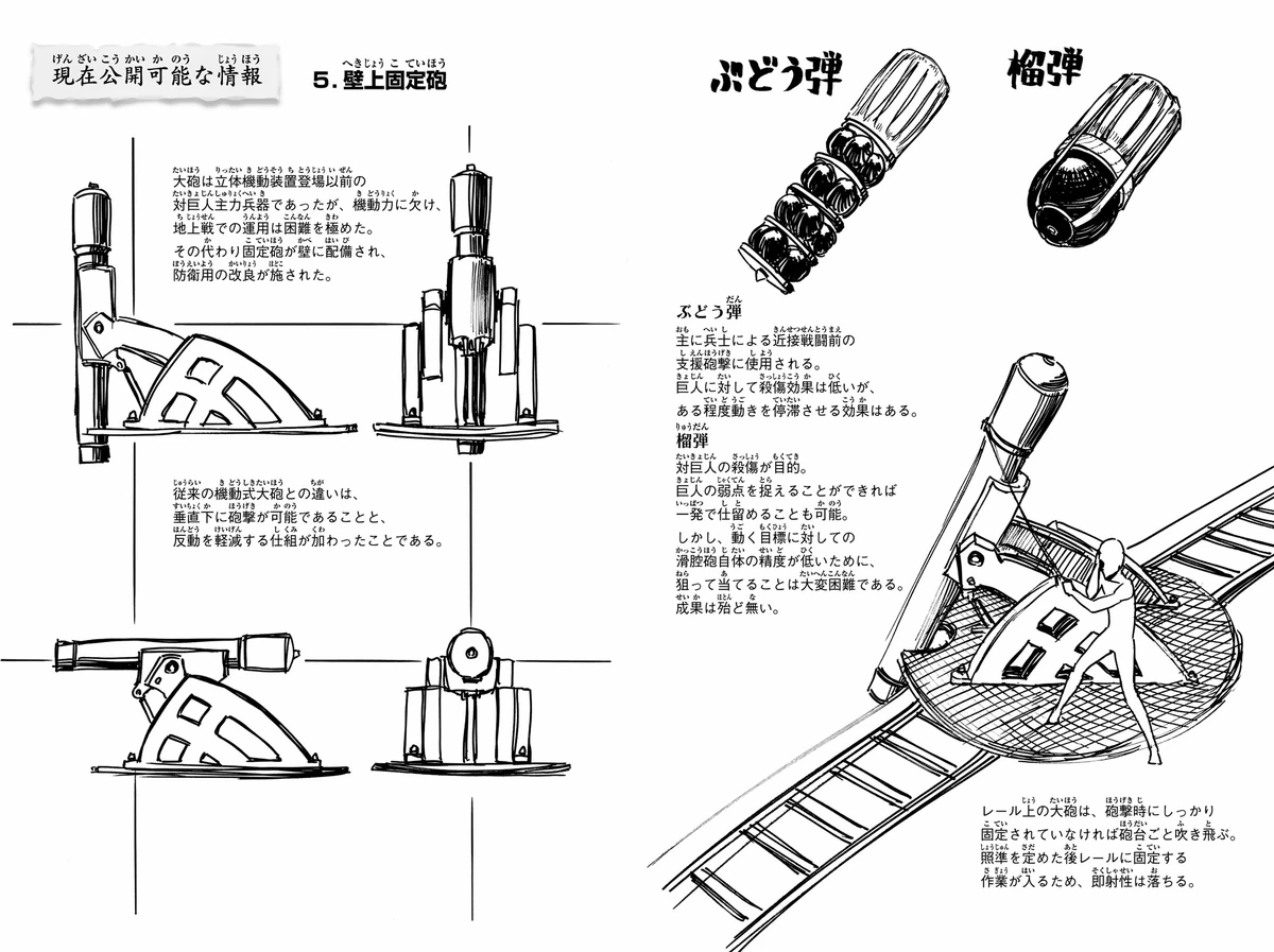 Wall-mounted artillery | Attack on Titan Wiki | Fandom