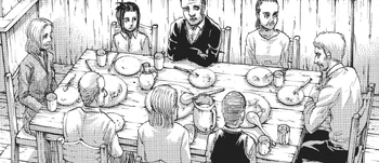 Braun family | Attack on Titan Wiki | Fandom